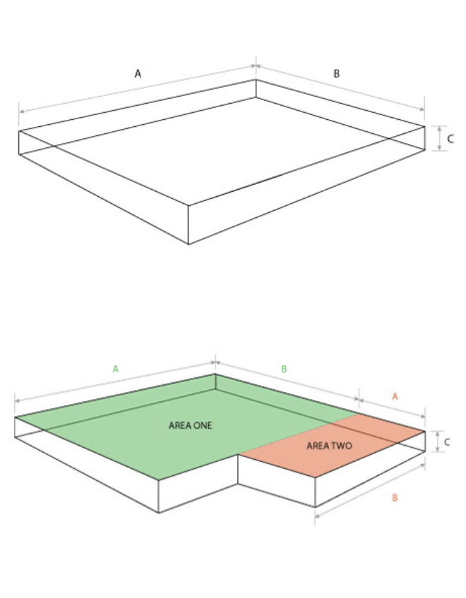 Top Soil Calculator - How much Topsoil do I need? UK metrics